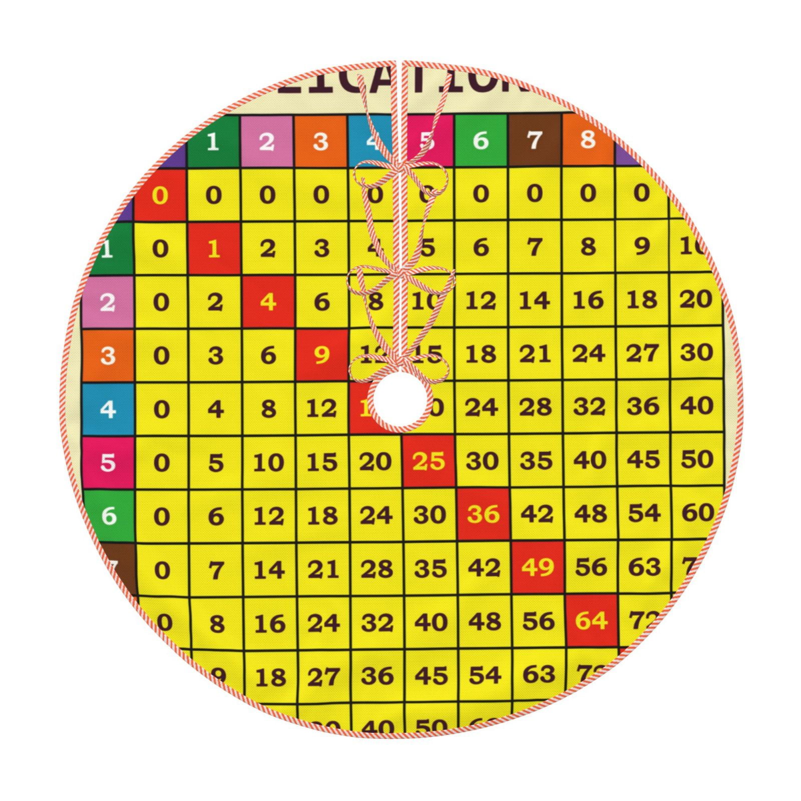 Fotbe Multiplication Table2 Pattern Christmas Tree Skirt, Tree Skirts ...
