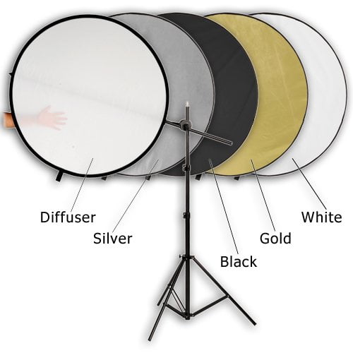 Fotodiox Pro 42in 5-in-1 Premium Grade Collapsible Reflector Disc Kit ...