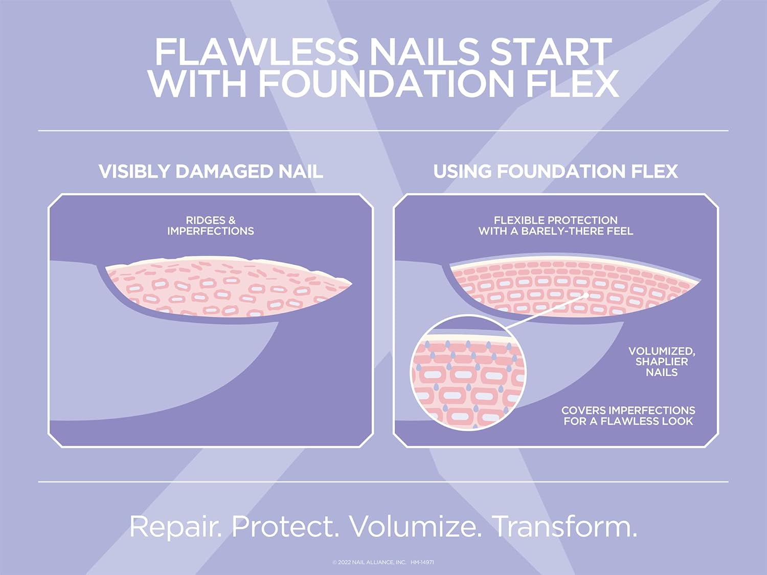 Foundation Flex \u2013 Flexible Base Coat for Nails, Ridge Filling, & Perfect Protection, Soak ...