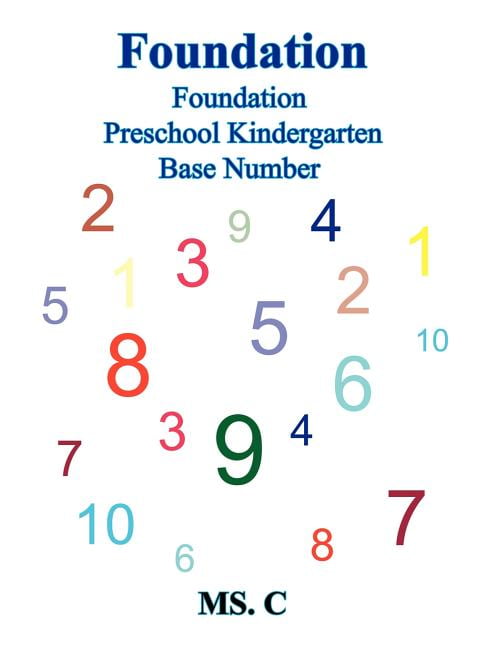 Fundations Kindergarten