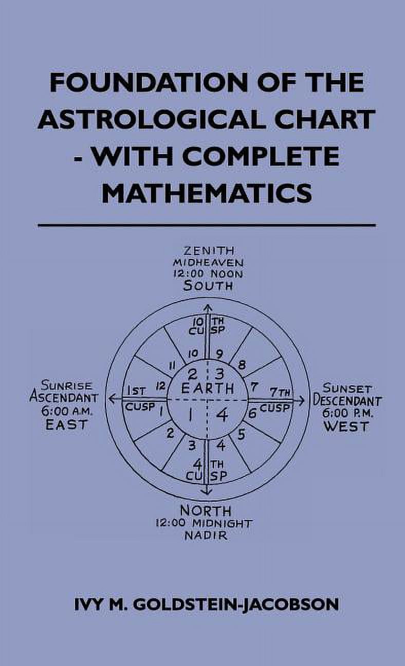 Foundation Of The Astrological Chart - With Complete Mathematics ...