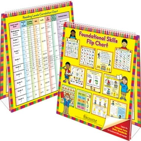White Flip Charts & Easel Pads for Presentations | Office Supplies