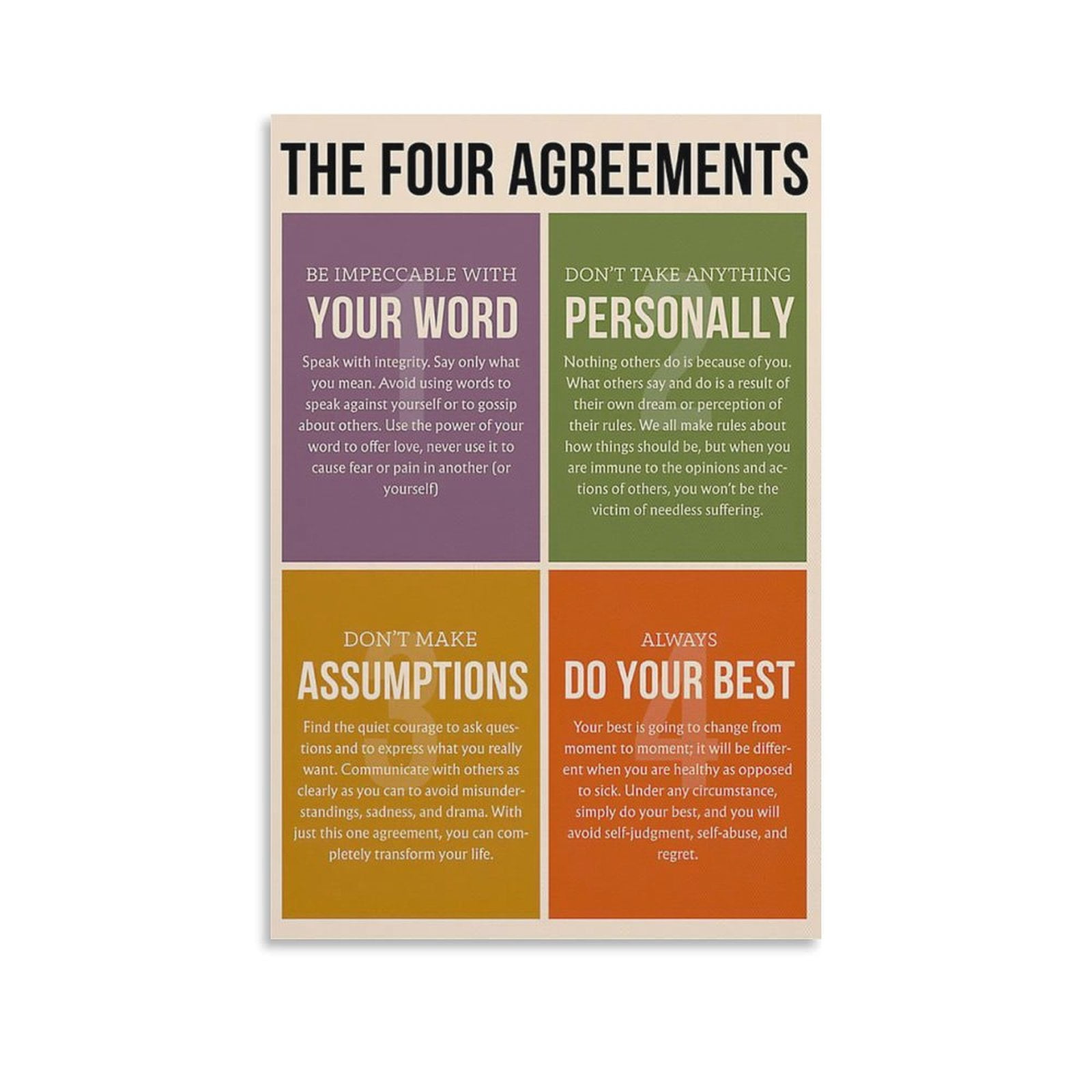 Four Agreements Poster for Kids Painting On Canvas Wall Art Poster ...