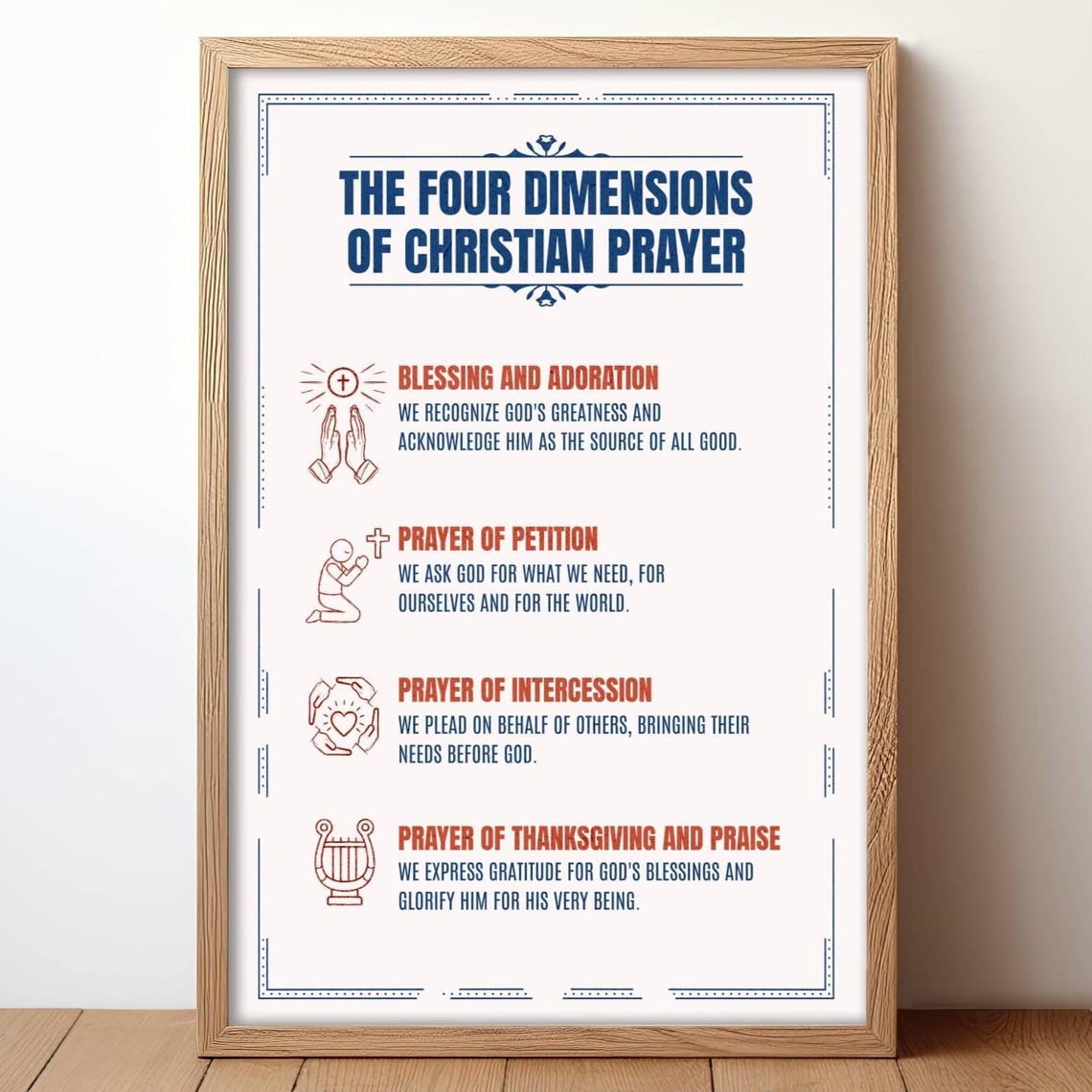 Four Dimensions Of Prayer Print, Catholic Prayer Guide, Catechist ...