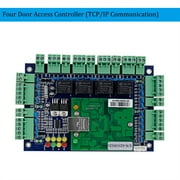 Power Systems Software