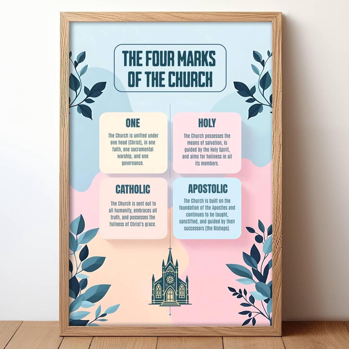 Four Marks Of The Church Catholic Infographic Wall Art #2991, Unframed ...