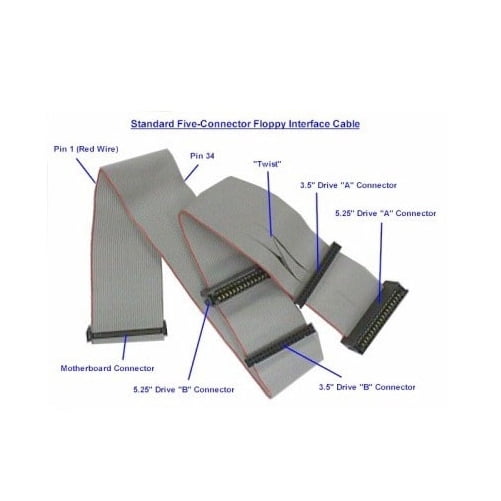 Floppy Drive Cable