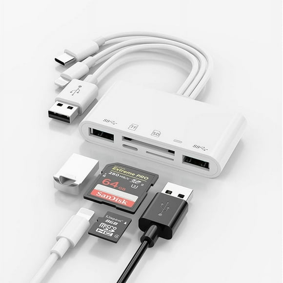 Mobile Sim Card Reader