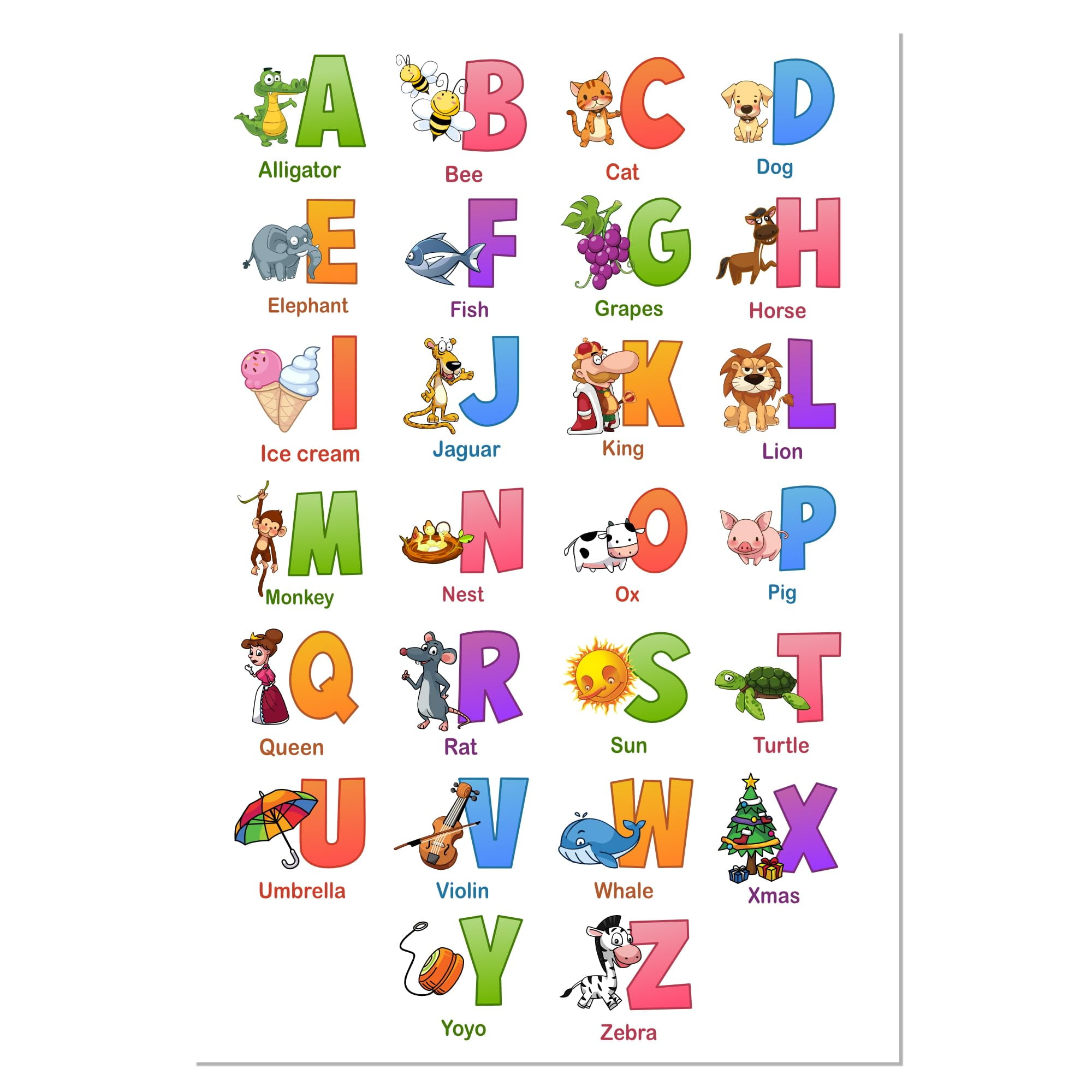 Fourthline English Alphabets with Names and Pictures Chart Stickers for ...