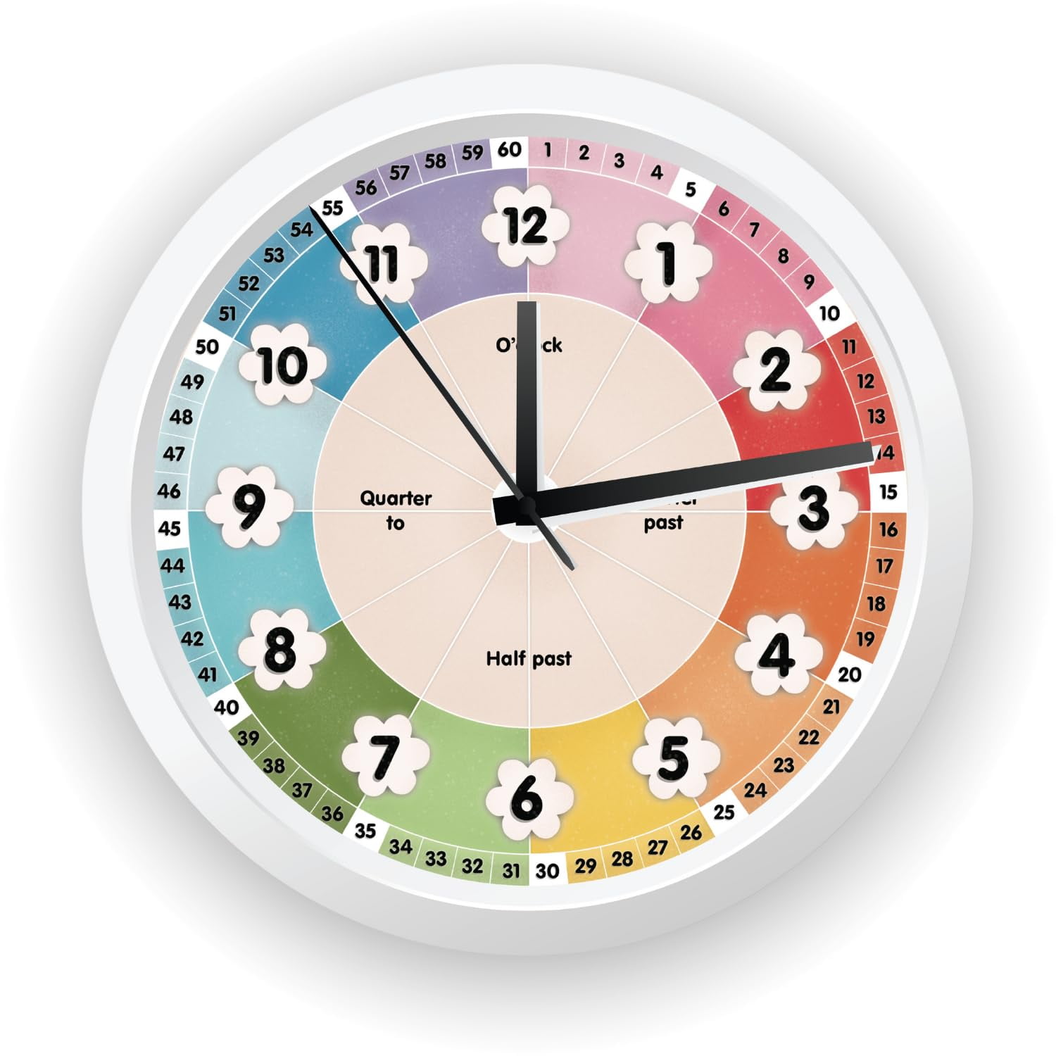 Fourthline Learning Clock for Kids Room Decor, Telling Time Teaching ...