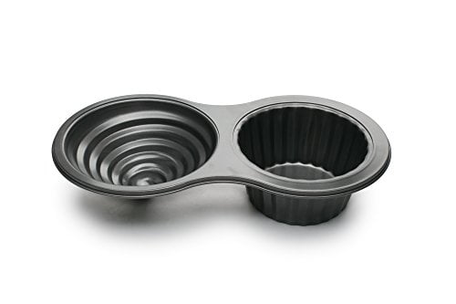 Fox Run Giant Cupcake Pan, Non-Stick Carbon Steel, 8 x 15.5 x 3.25 ...