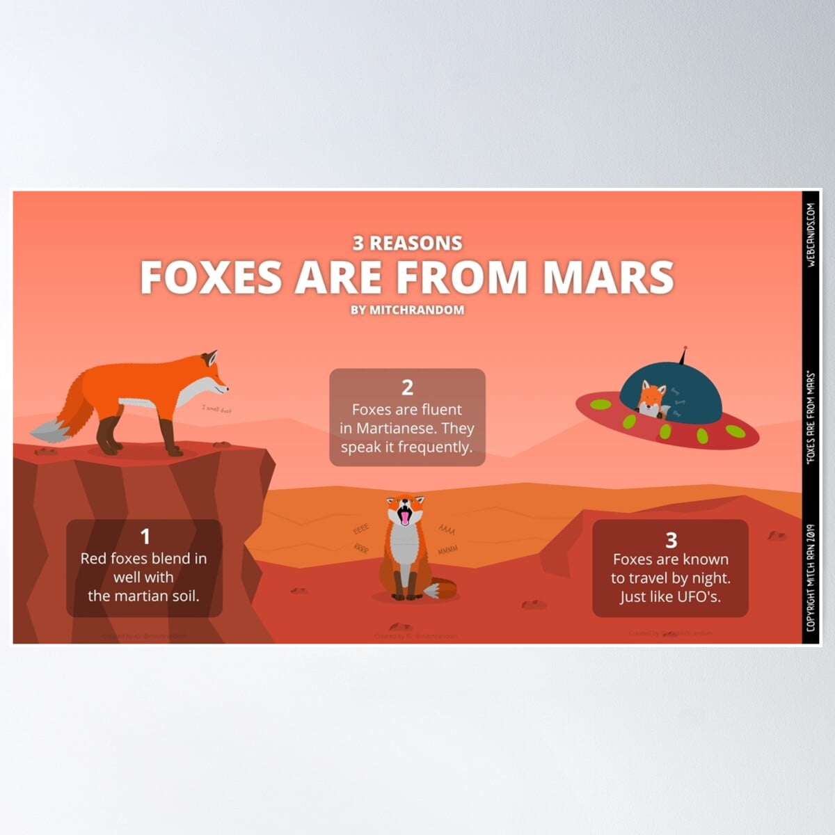 Foxes Are From Mars Poster Wall Art, Modern Wall Decor For Living Room ...