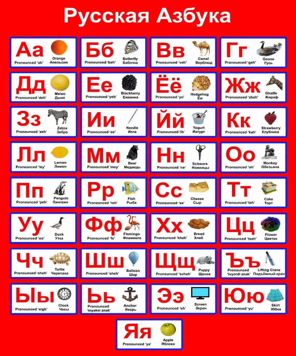 Foxit Russian Alphabet Poster | Learn Russian Alphabet for Kids ...