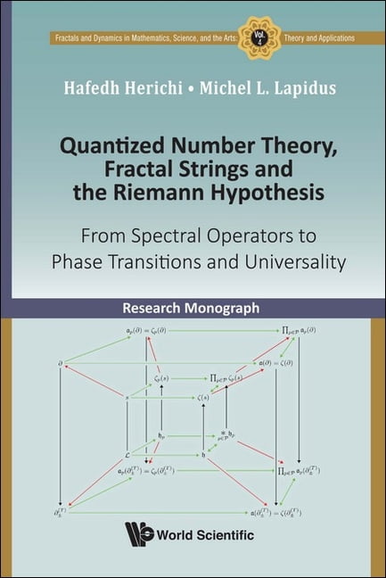 Fractals and Dynamics in Mathematics, Science, and the Arts:: Quantized ...