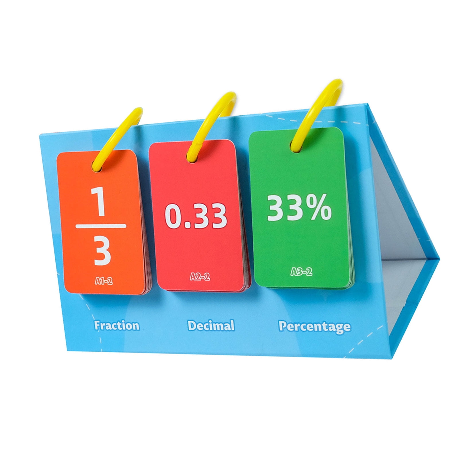 Fraction Decimal Percentage Conversion Learning Kits Math Learning ...