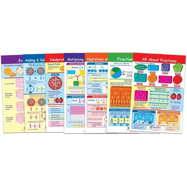 Fractions Bulletin Board Chart Set - Walmart.com