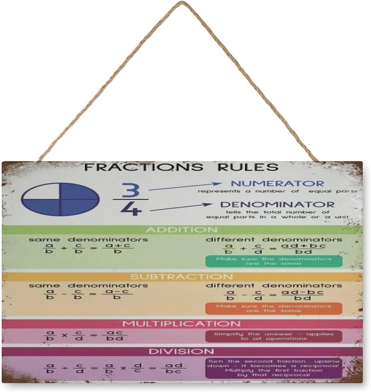 Fractions Rules,Educational Poster,Math Wood Signs Decor,Rainbow Colors ...