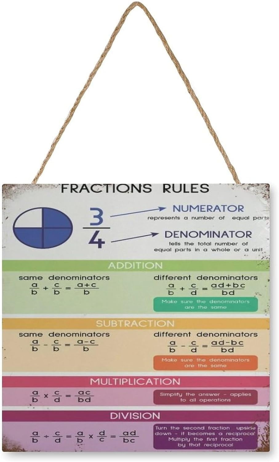 Fractions Rules,Educational Poster,Math Wood Signs Decor,Rainbow Colors ...