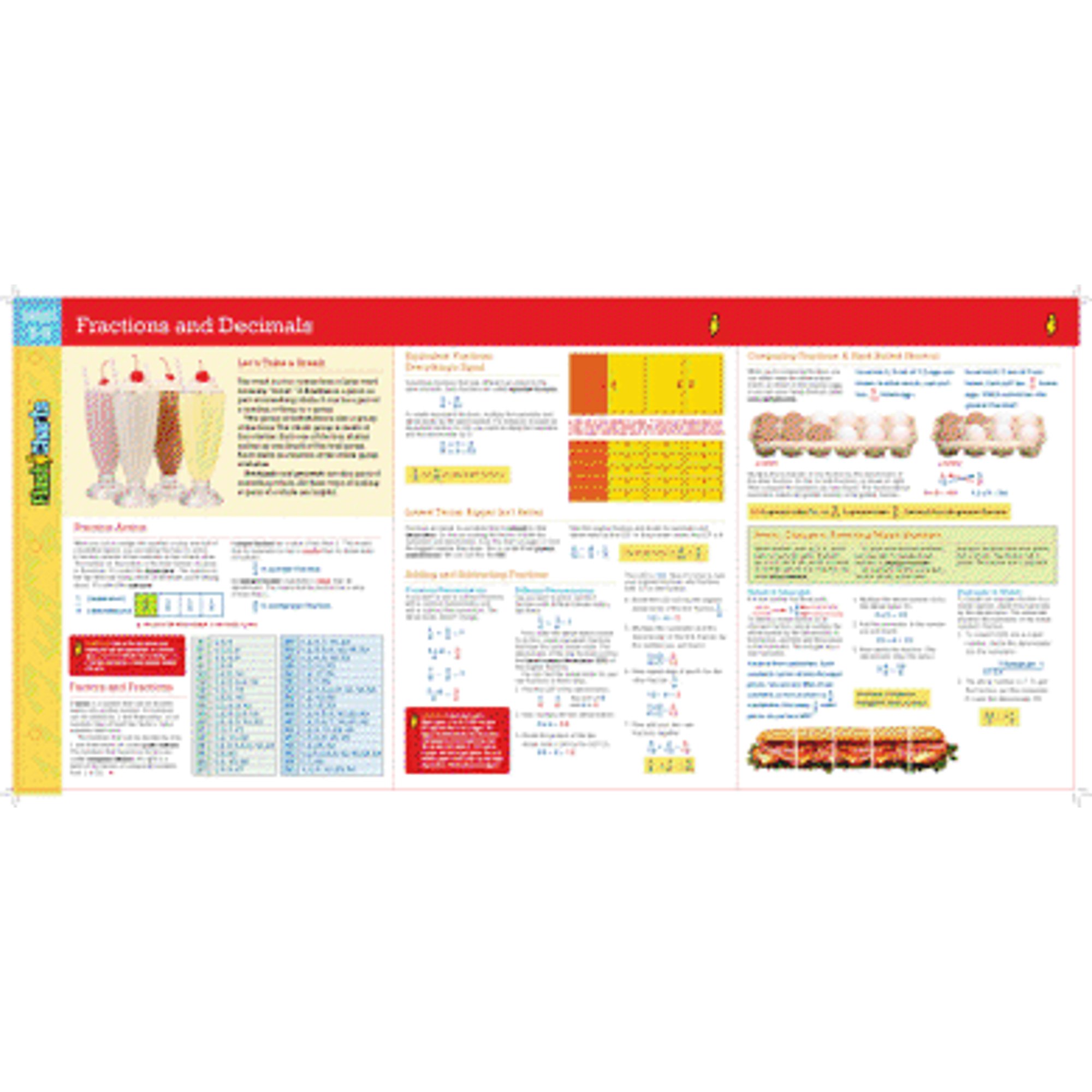 Pre-Owned Fractions and Decimals Flashcharts (Hardcover) by Flash Kids ...