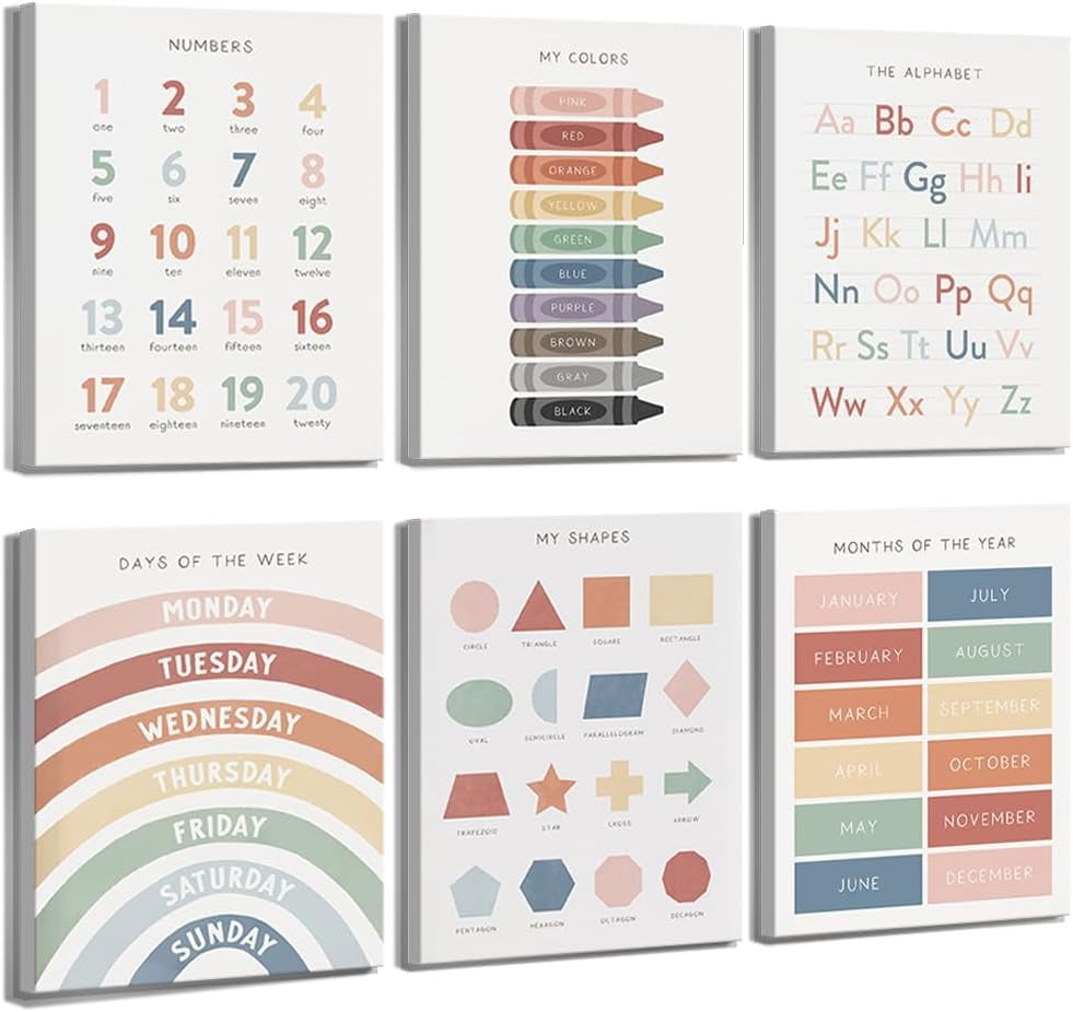 Framed Educational Charts & Posters - Set of 6 Homeschool Supplies ...