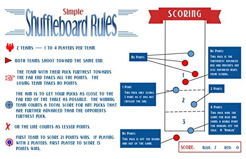 Printable Shuffleboard Rules