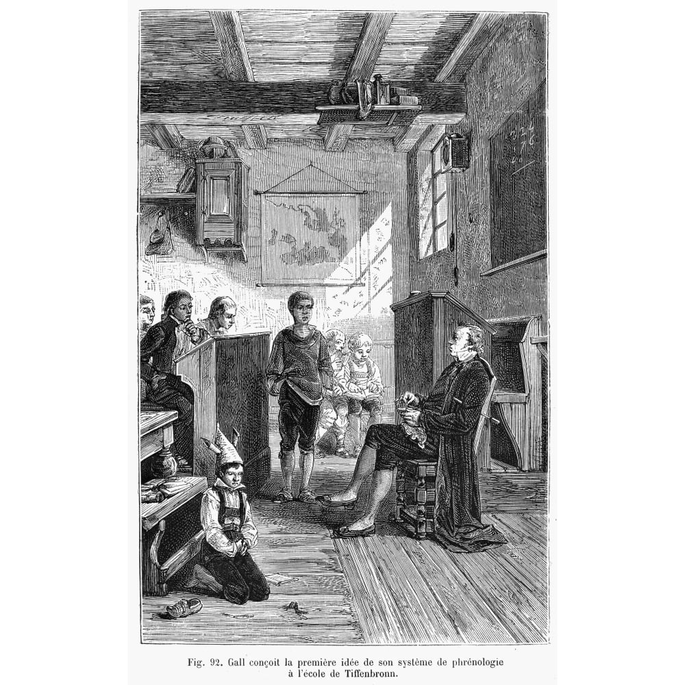 Franz Joseph Gall N(1758-1828). German Physician Anatomist And Founder ...