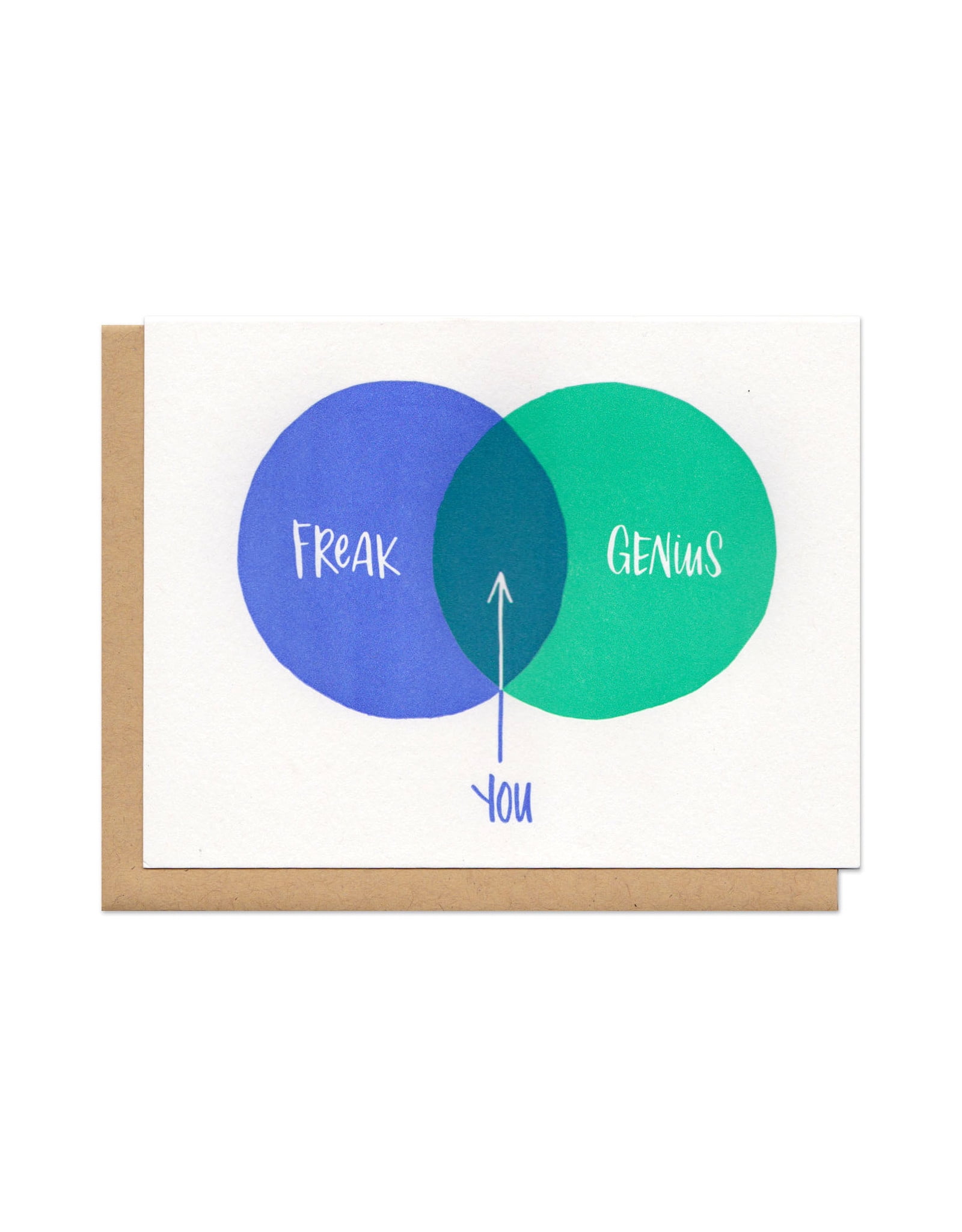 Freak and Genius Greeting Card – Unique Venn Diagram Design – Blank ...