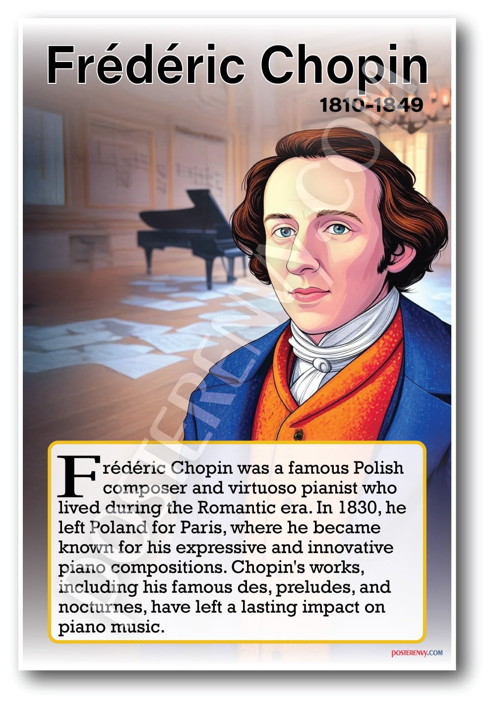 Frederic Chopin - Romantic Composer - Biography Poster 18 x 12 inch - Walmart.com