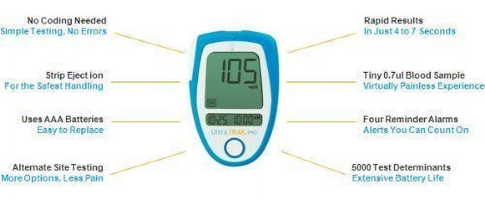 Free Ultra Trak Pro Meter with 200Ct Test Strips - Walmart.com