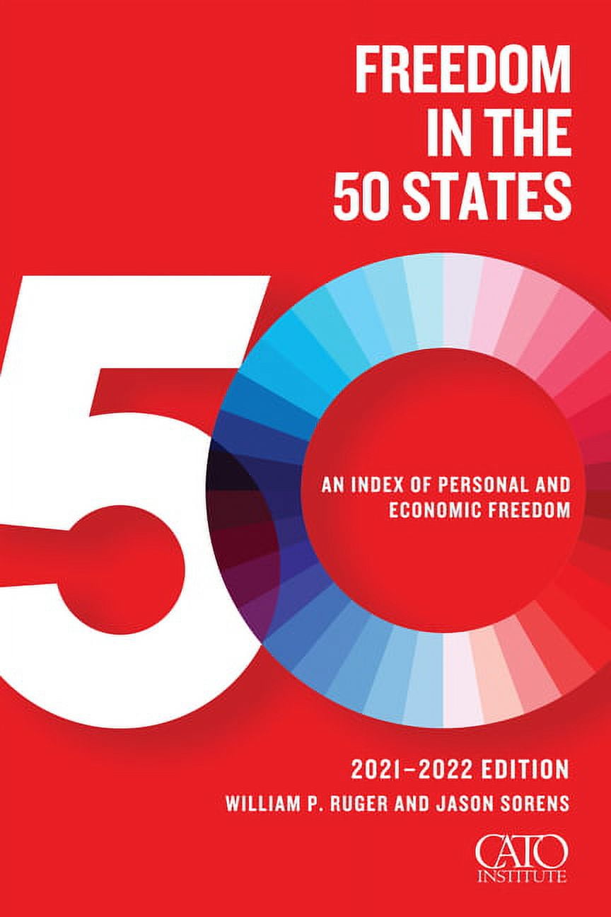 Freedom Index