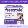 Freestyle Total Chlorine Free 14x Better Absorption Hypoallergenic EWG ...