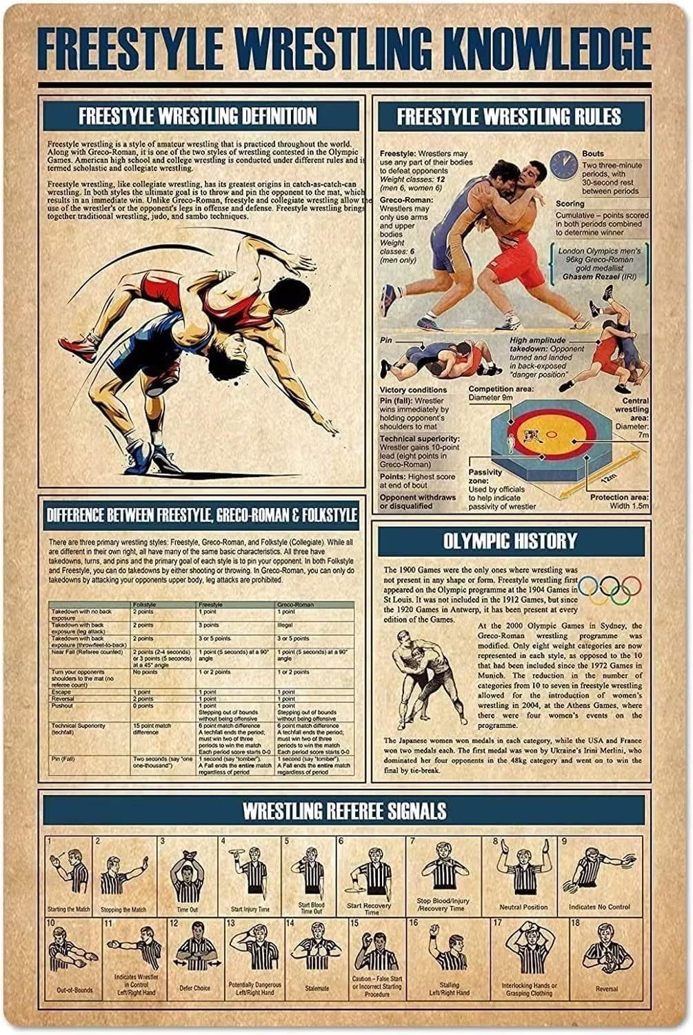 Freestyle Wrestling Knowledge Metal Tin Sign Freestyle Wrestling ...