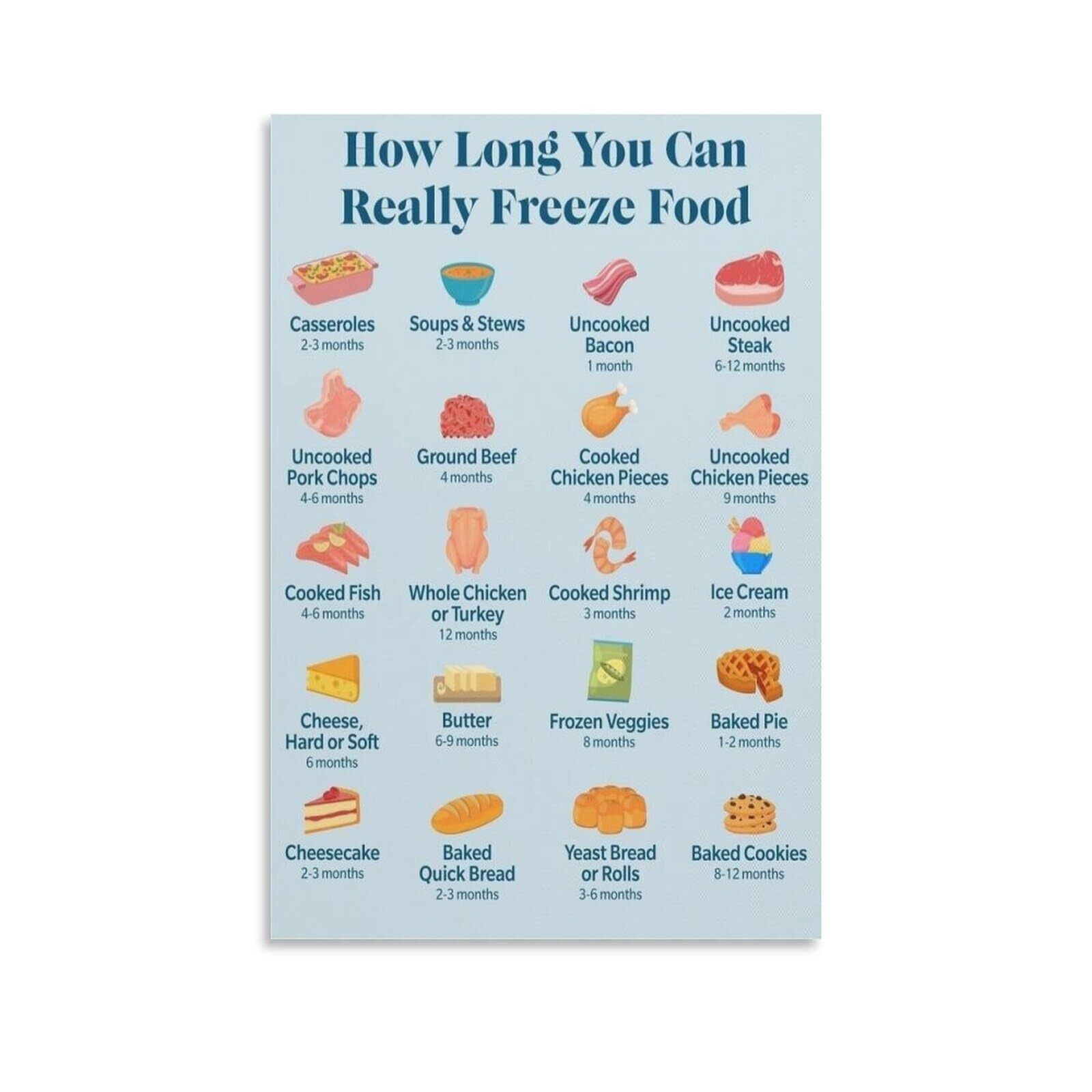 Freeze Food Time Poster Canvas Wall Art Posters For Room Aesthetic And ...
