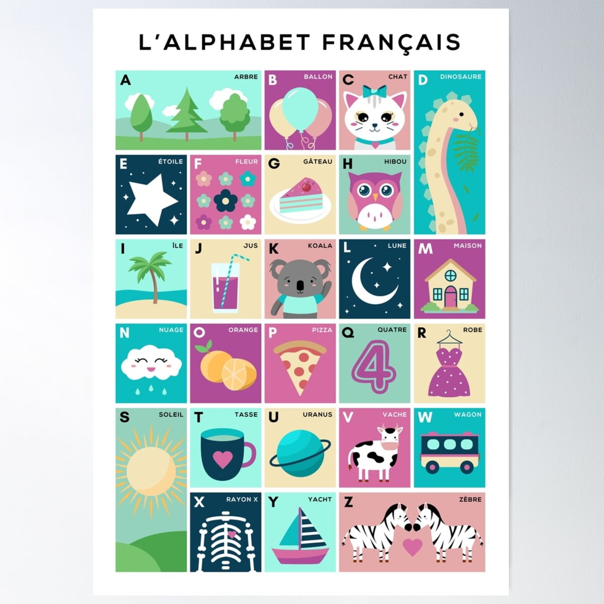 French Alphabet Picture Chart - L'Alphabet Francais Poster Wall Art ...