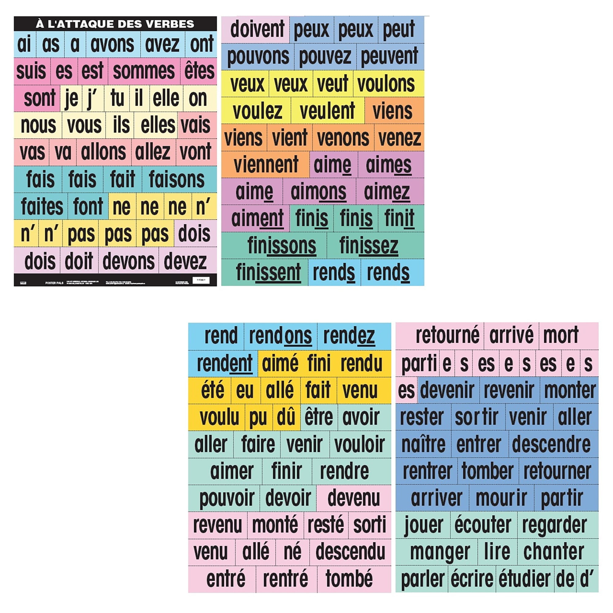 French Educational & Language Teaching Verb Vocabulary Card Phrase ...