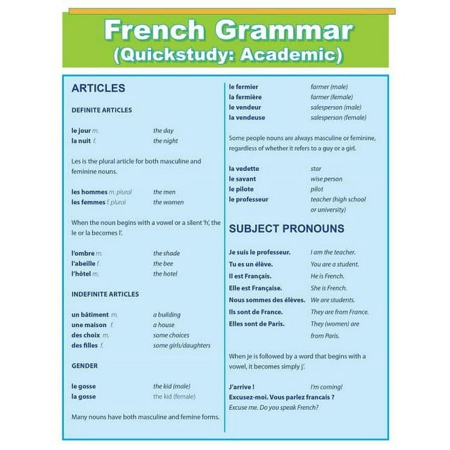 French Grammar: Quick Study Academic (Paperback) - Walmart.com