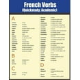 French Verbs: Quick Study Academic (Paperback) - Walmart.com