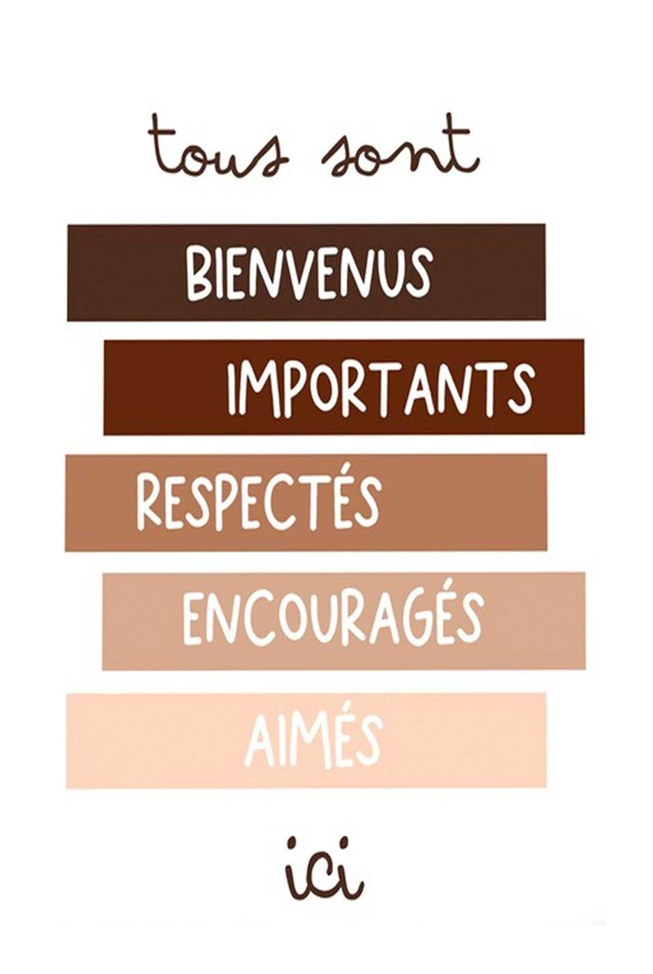 French When You Enter This Poster, En Entrant Dans Cette Classe ...