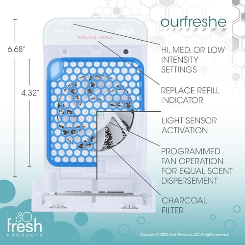 Fresh Products ourfreshe Plug In Air Freshener 30 Day Refills Replace ...