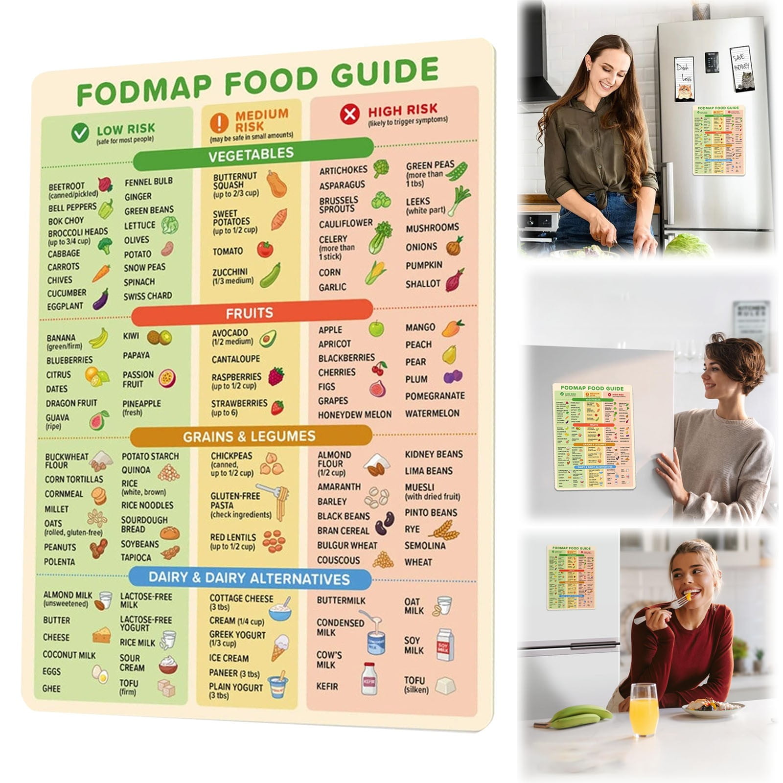 Fridge Magnet Cheat Sheet with Portion Sizes Digestive Gut Health ...
