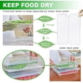 Fridge Produce Saver Containers (3 Pack) - 2.5L Drain Tray Keeps ...