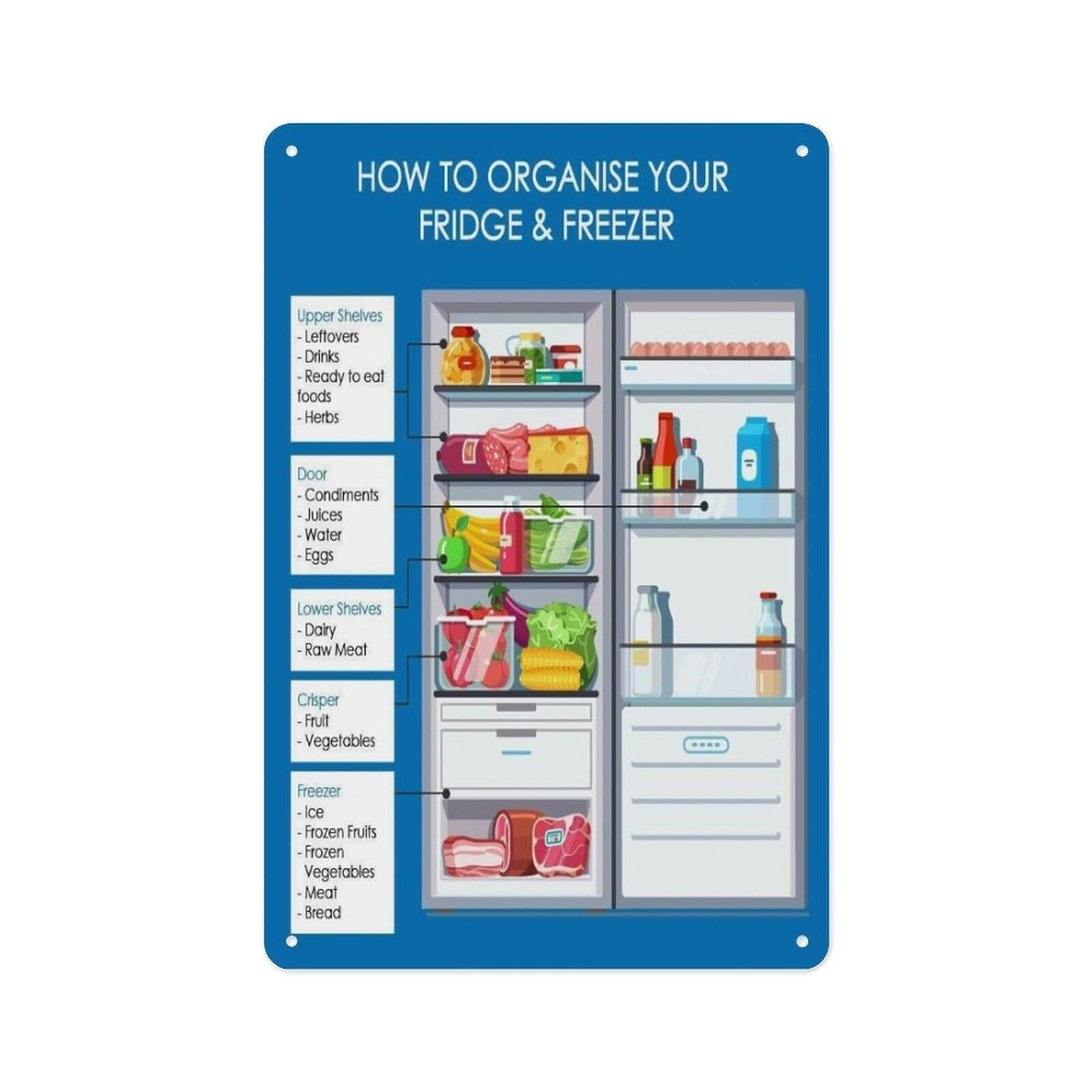 Fridge Stockpile Guide Food Hygiene And Safety Knowledge Poster (1 ...