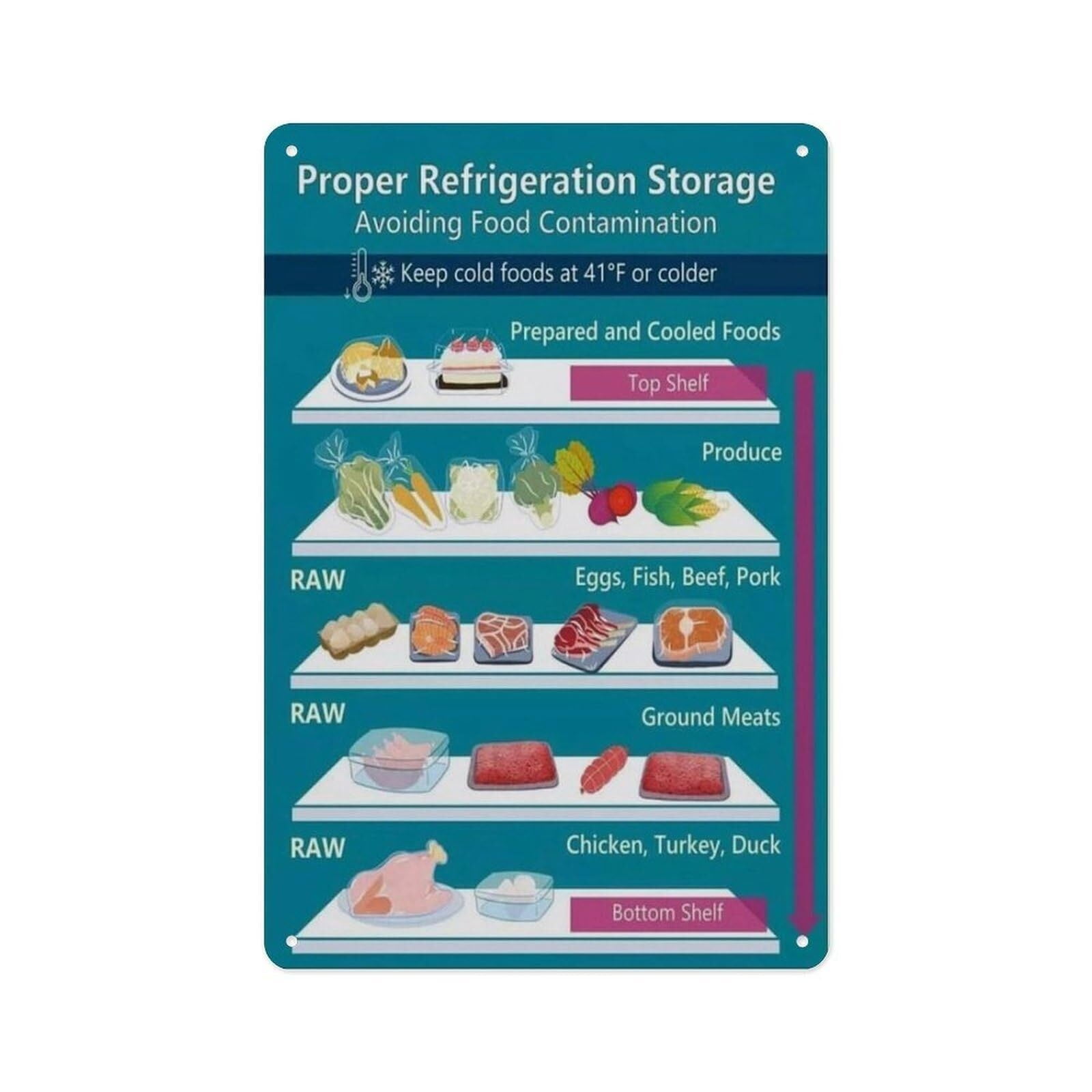 Fridge Stockpile Guide Food Hygiene And Safety Knowledge Poster (26 ...