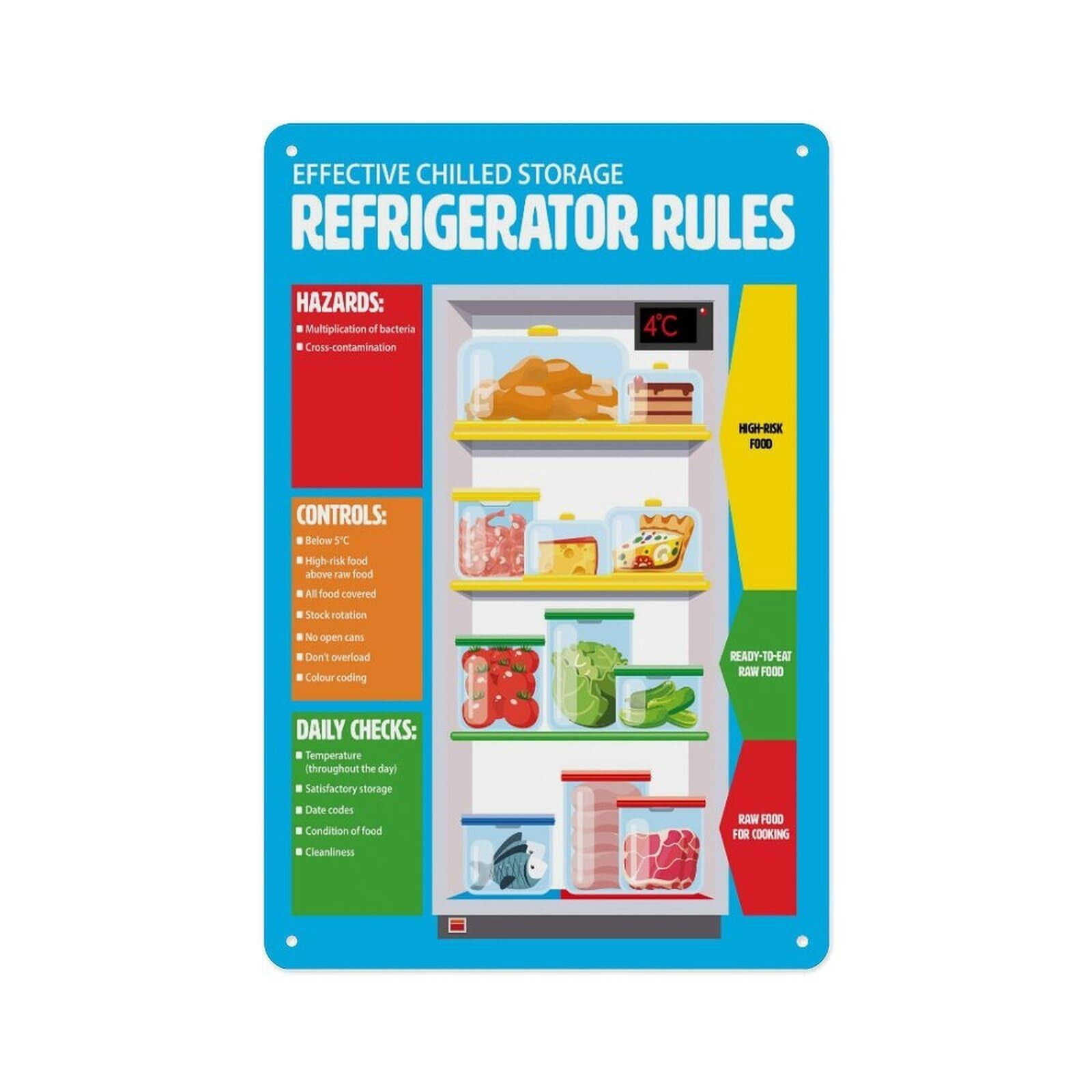 Fridge Stockpile Guide Food Hygiene And Safety Knowledge Poster (29 ...
