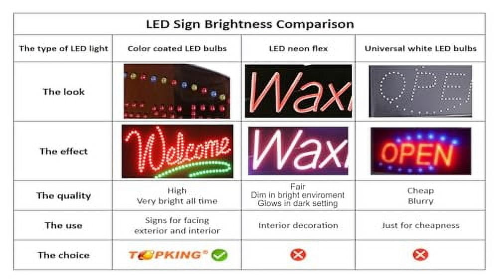 Fried Chicken Sign, 24"x12", 60x30cm, TOPKING, LED, Neon, Florescent ...