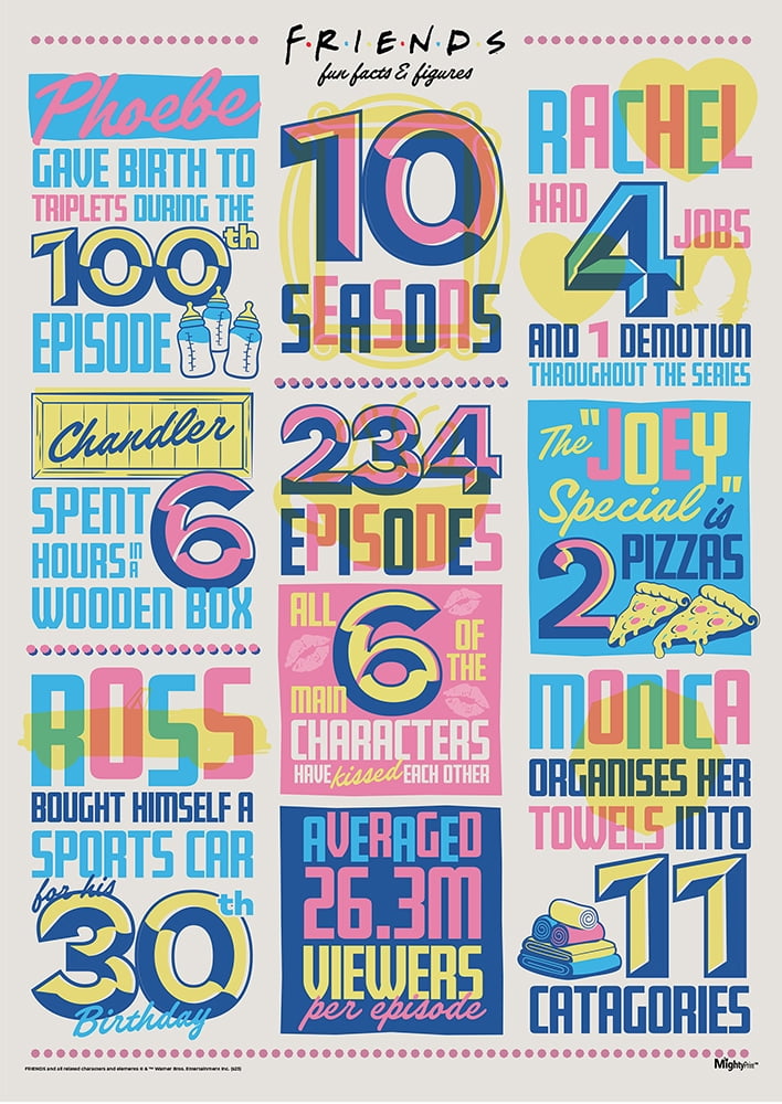 Friends: The Television Show 30th Anniversary (30th Fun Facts ...
