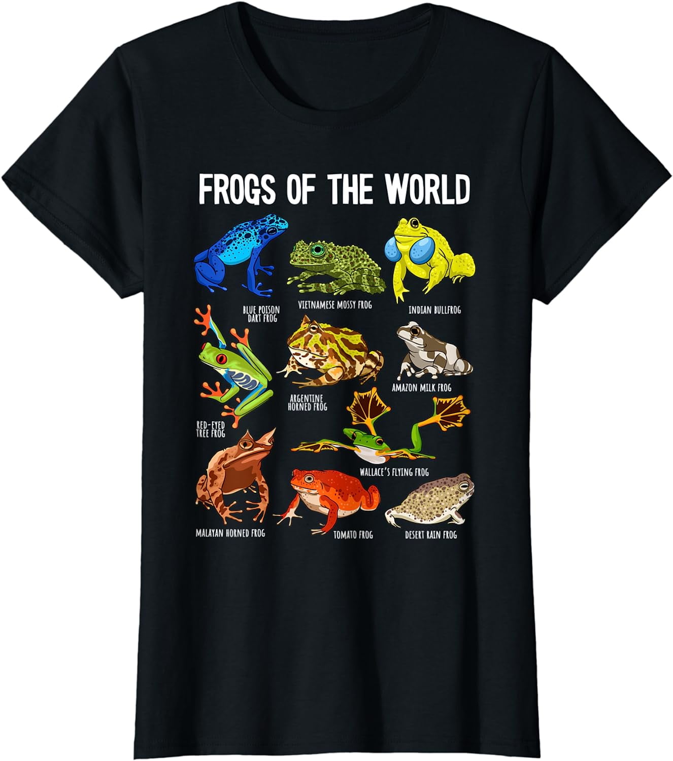 Frog Lover, Types Of Frogs, Kinds Of Frogs, Cute Frog T-Shirt - Walmart.com