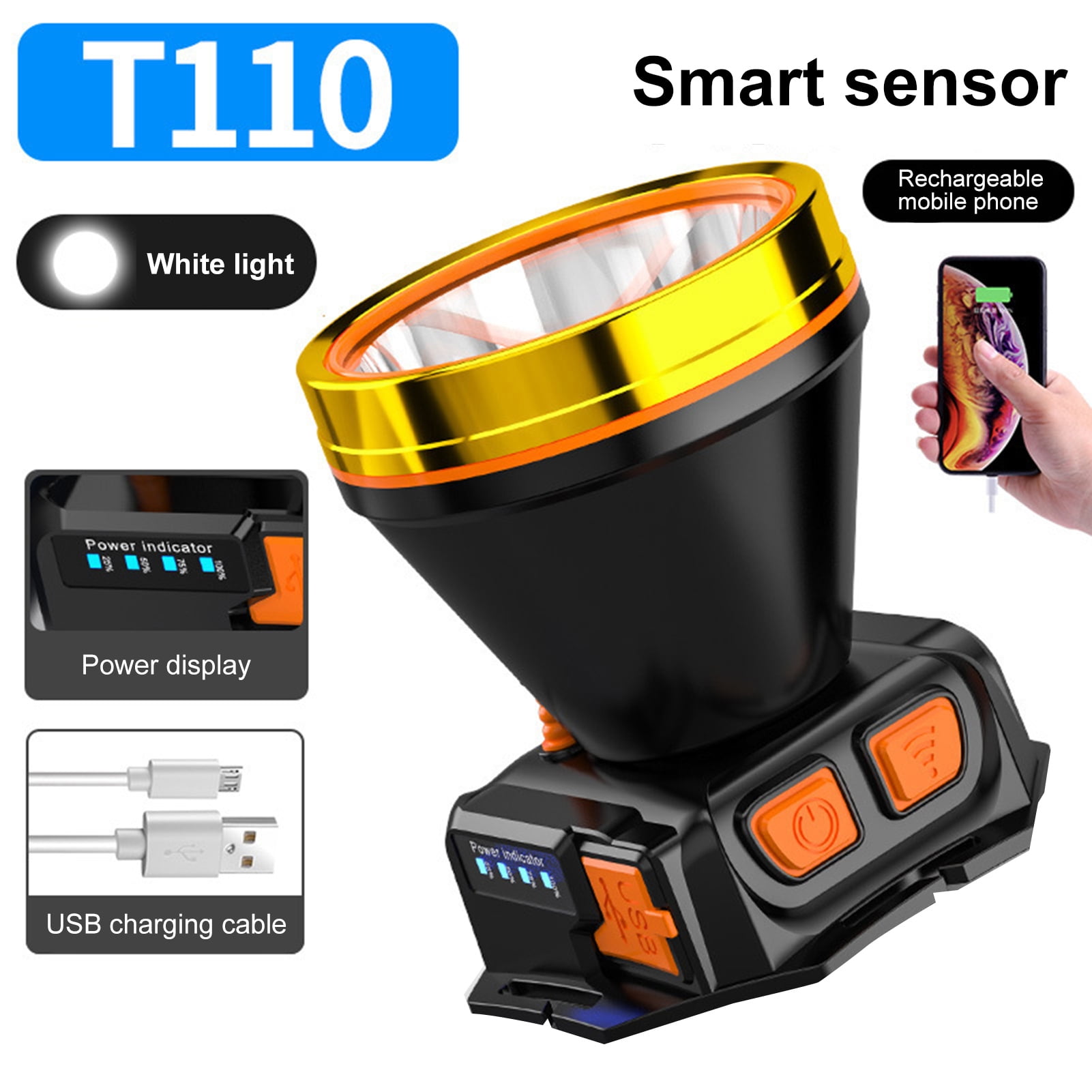 Frogued Head-Mounted Camping Headlight Long Battery Life Plastic ...