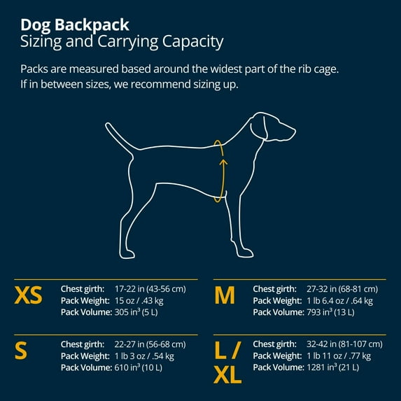 , Front Range Day Pack, Dog Backpack with Saddlebags, 5-Point ...