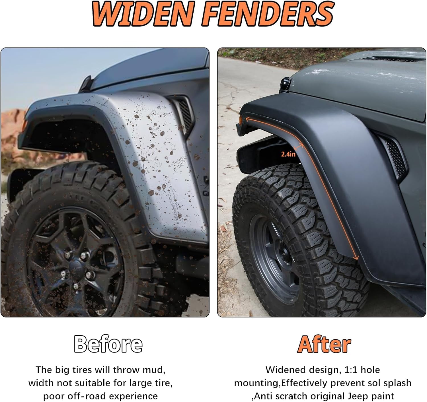 Car Engine Parts Front & Rear Fenders Compatible with 2020-2024 Jeep ...